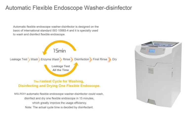 Endoscope Washing Machine - Efficient & Reliable Solutions