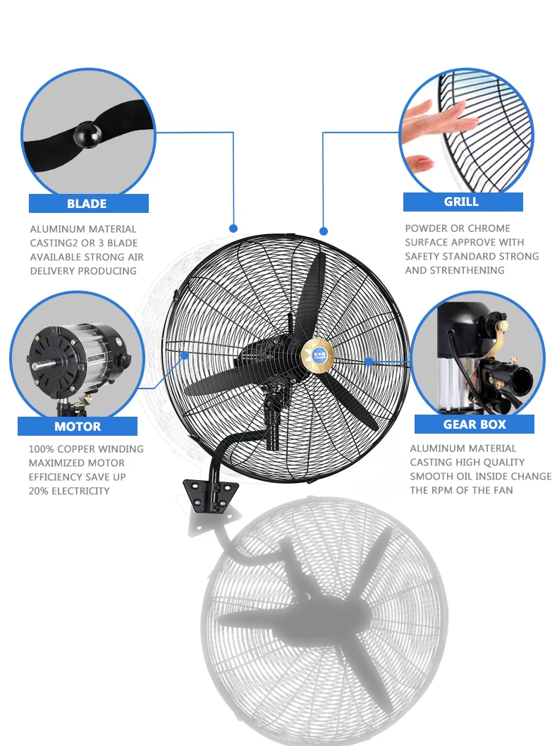 Ox Orl 20inch 24inch 26inchindustrial Wall Mounted Fan - Buy Ox Stand ...