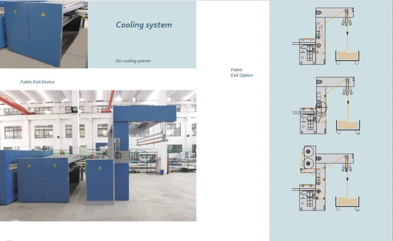 High Efficiency Textile Heat Setting Stenter Machine