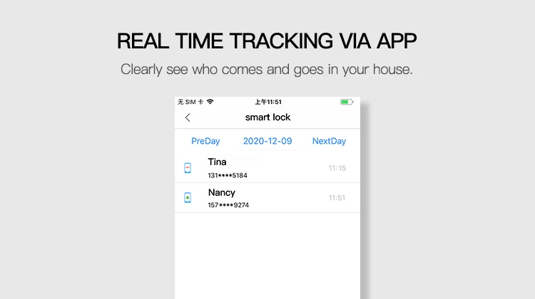 M300 Smart Sensor Auto Lock - Keyless Access for Doors