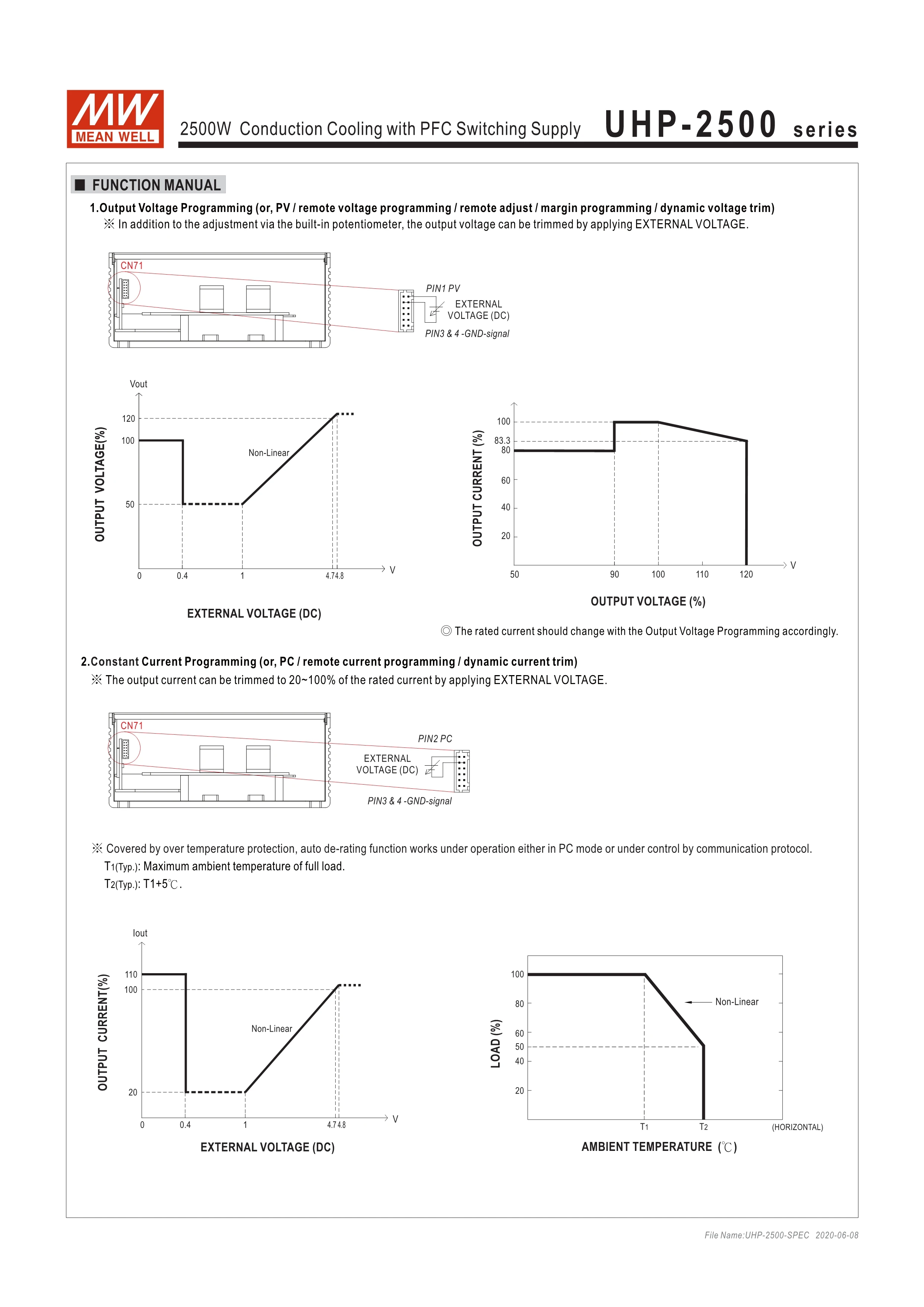 Meanwell UHP-2500-48 2500W 48V Pfc Switching Power Supply| Alibaba.com
