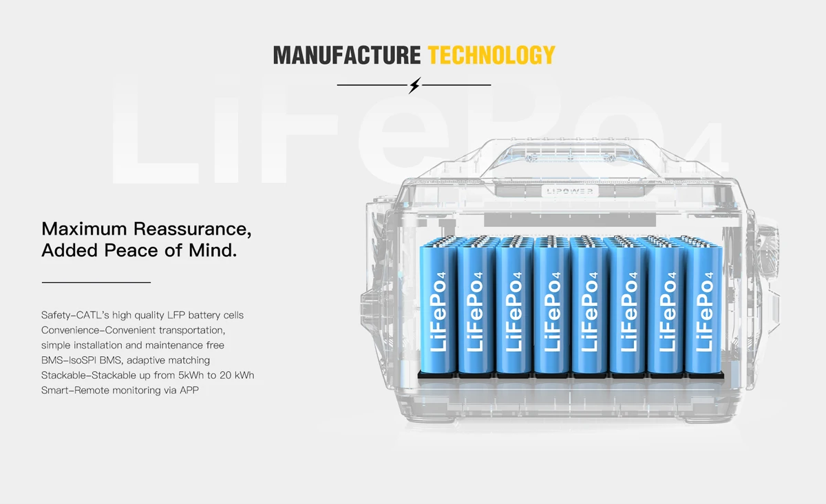 Company Overview - Lipower New Energy Technology Co., Ltd.