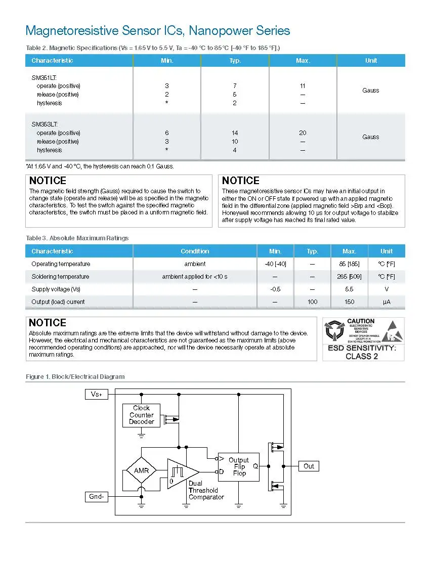 Headset For Magnetic Door Hall Sensor Sm353lt Sm351lt - Buy High ...