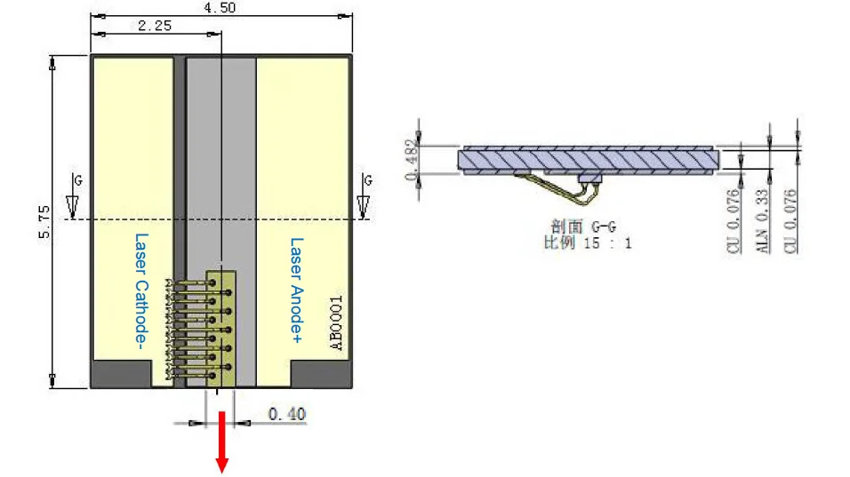 976nm 12w Output Power Cos(chip On Submount) Package Diode Laser - Buy ...