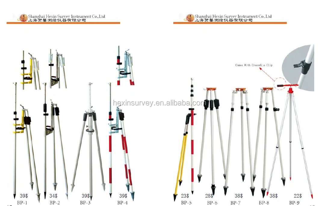 Hot Selling GPS Steel Range Pole 2m 2 Section - Good Price