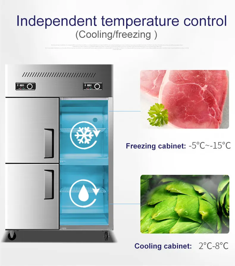 Lemari Es Dan Freezer Industri Tegak Beban Berat Dengan Harga Pabrik ...