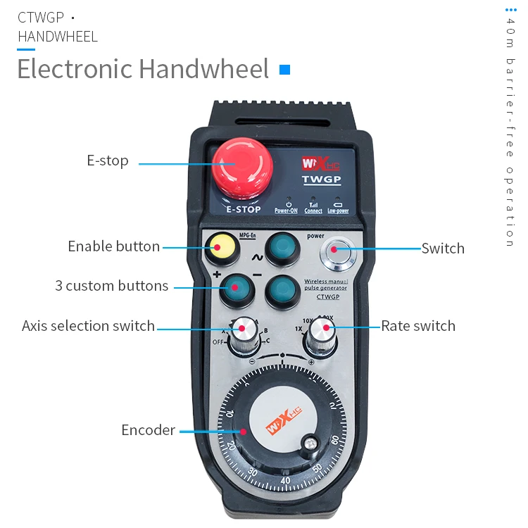 Siemens 802d Cnc Control Remote Control For Cnc Milling Machine ...