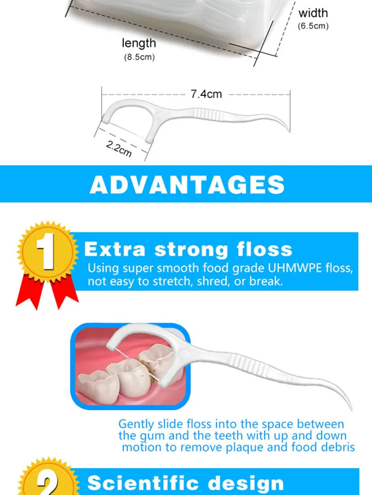 Bulk Eco-Friendly Dental Floss Picks - Custom Logo 50/box