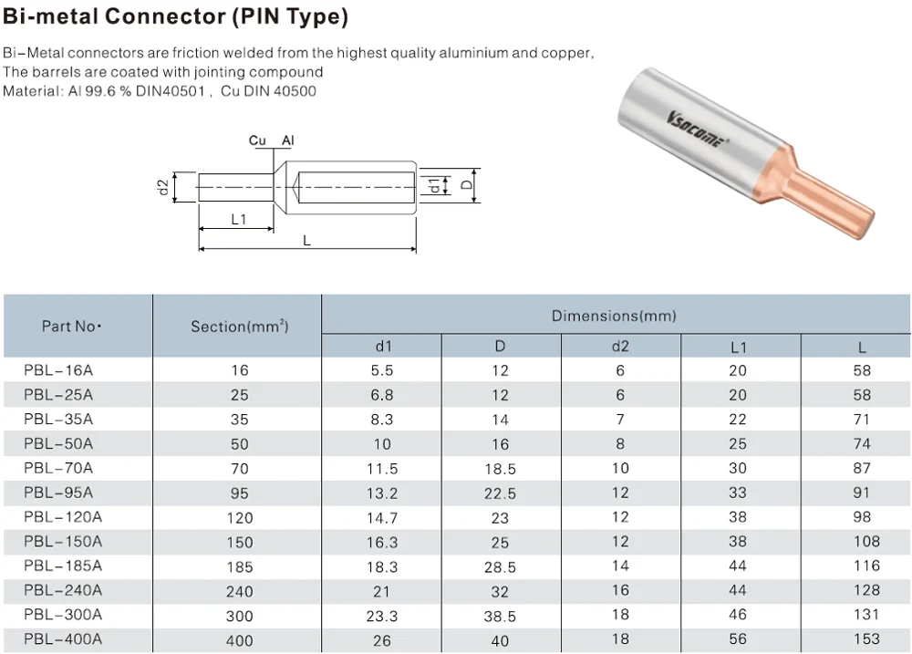 Conector tipo Pin bimetálico, cable de aluminio y cobre, terminal al cu ...