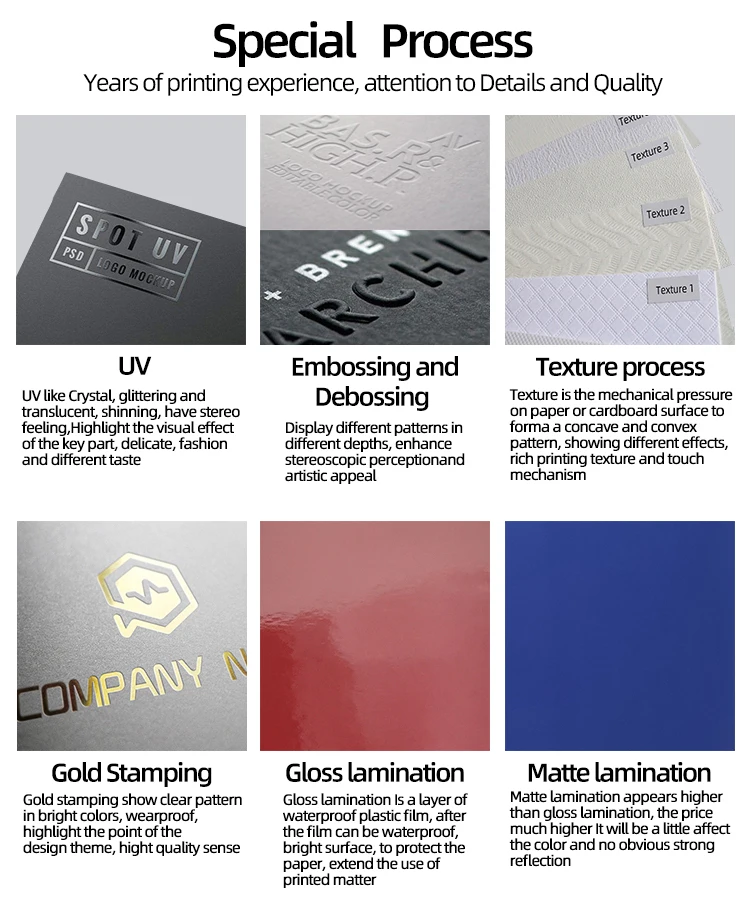 Luxury Debit Card Visa Single Card Box Packaging Vip Credit Business ...