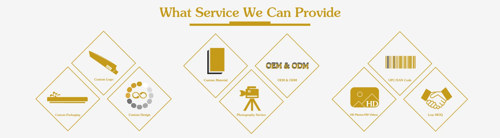 Yangjiang Guan Rui Industrial And Trade Co., Ltd.