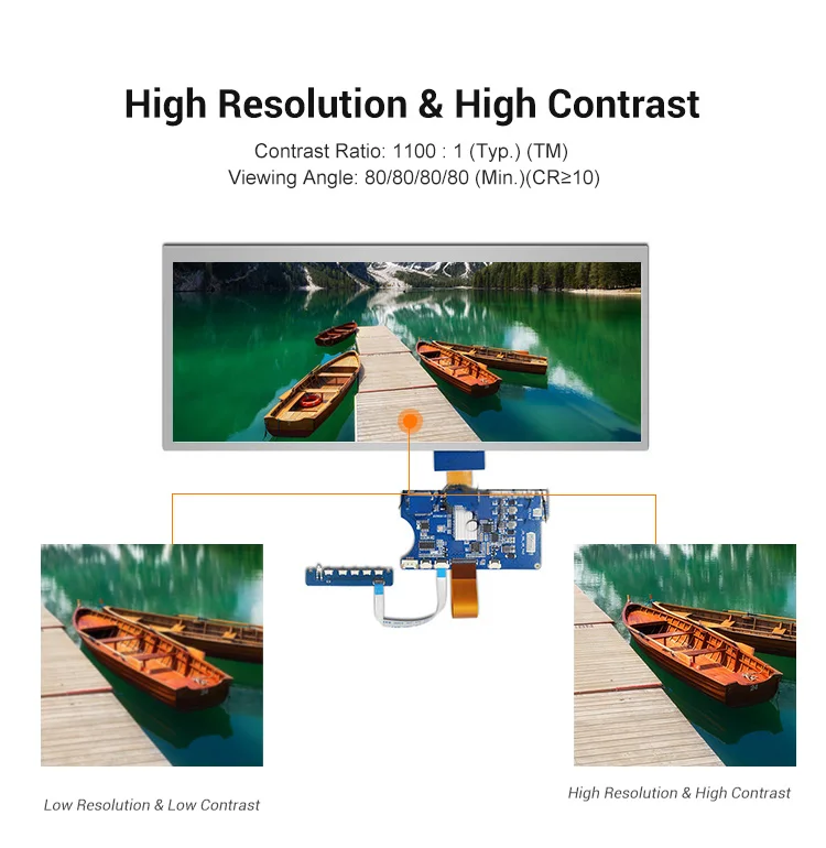 12.3 Inch Bar Lcd Display Kit 1920*720 Ips High Brightness 50 Pins With ...