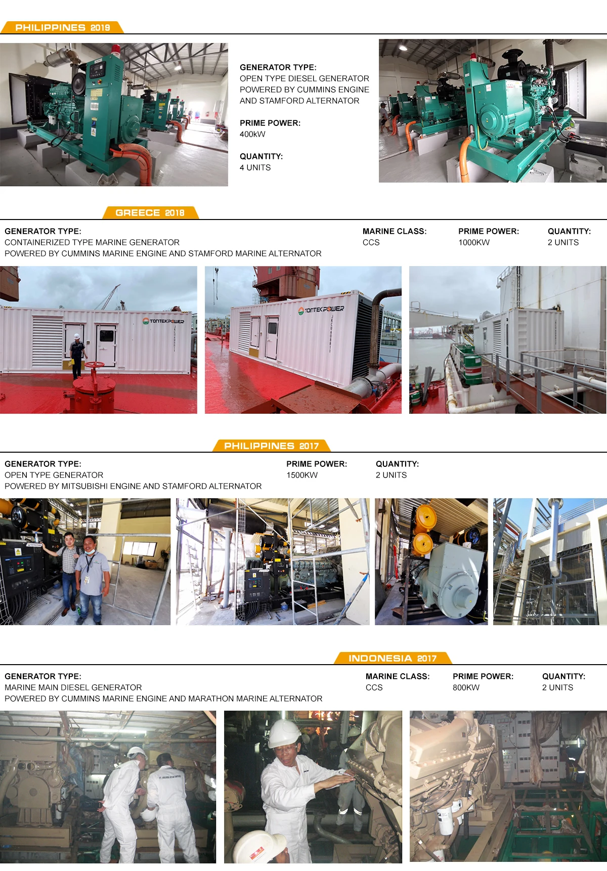 Jiangsu Vantek Power Machinery Co., Ltd. - Diesel Generator, Switchboard
