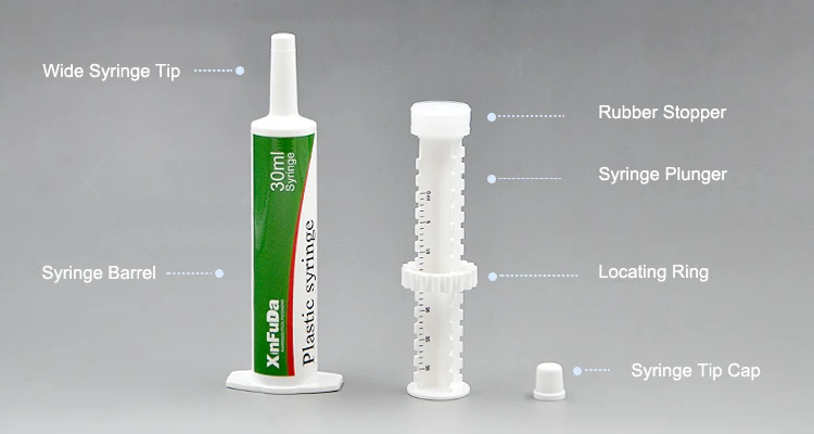 White 30ml Veterinary Large Plastic Syringes For Packaging Horse Equine ...