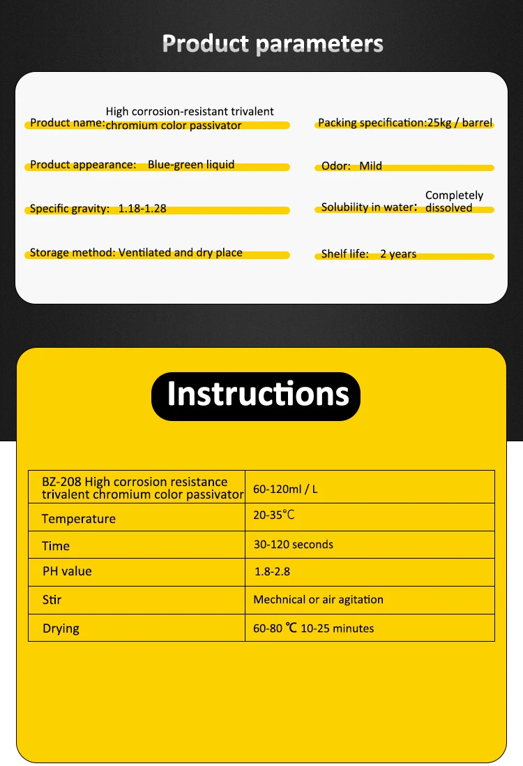 Iridescent Passivate Galvanized Multicolored Solution Trivalent ...