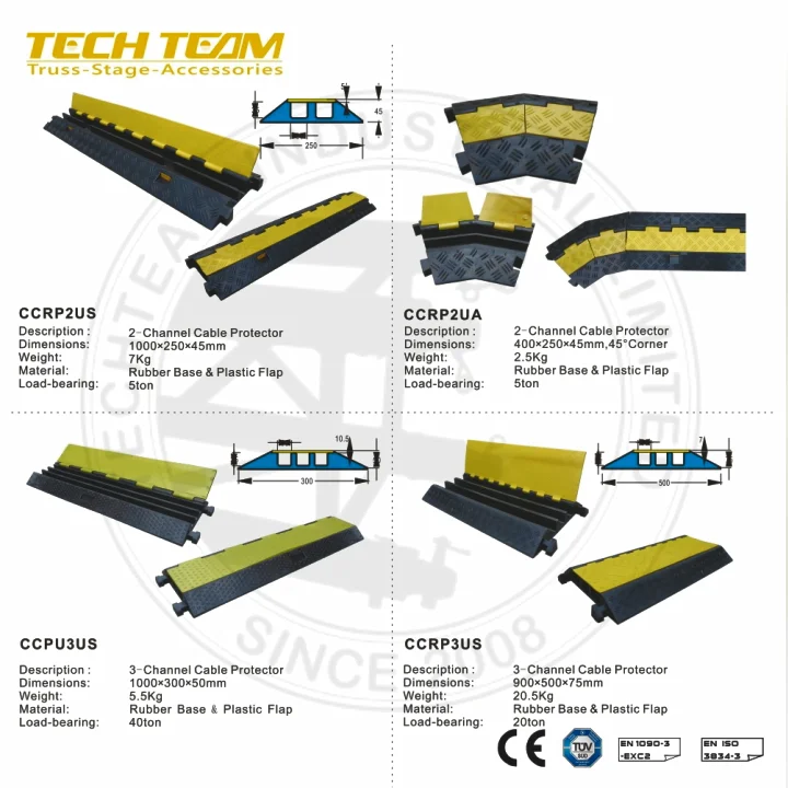 3 Channel Angle Of Cable Protection Cover,Cable Trunking Cover 20t ...