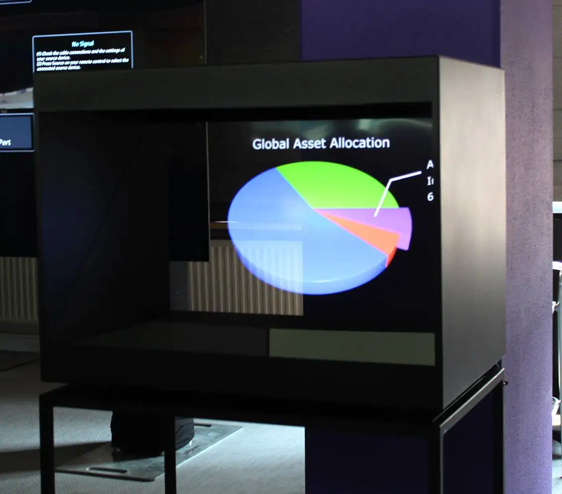 3d Holographic Holo Cube Hologram Pyramid Showcase Holo Display Show ...