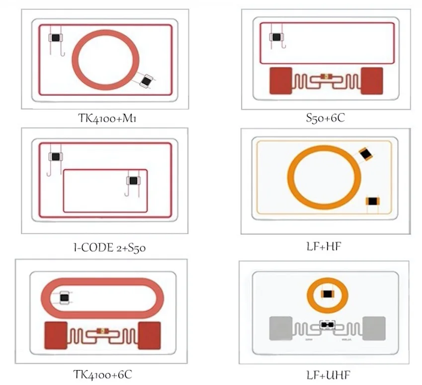 Lf Uhf Em4305 And H3 9662 Access Control Card - Buy Dual Frequency Nfc ...