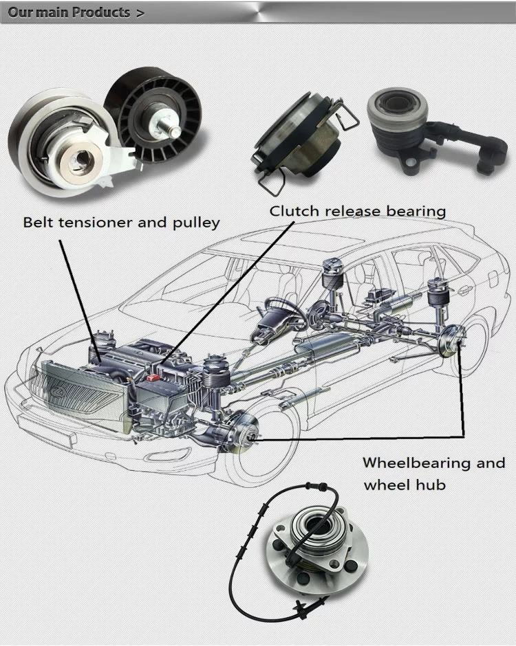 OEM Auto Truck Slave Cylinder Hydraulic Clutch Release Bearing ME540224