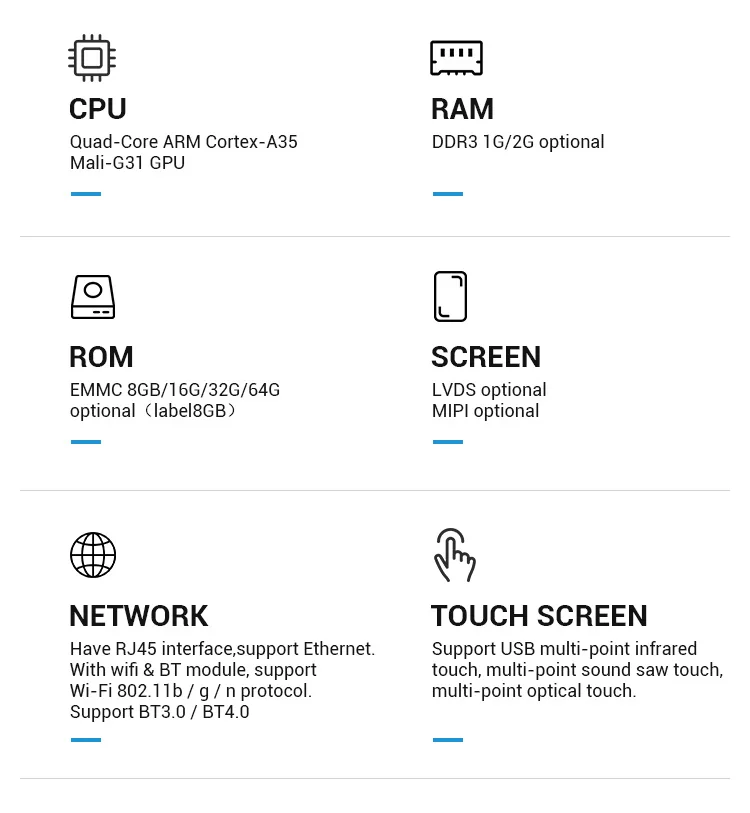 Android Tablet Circuit Board - Ideal for Display Development