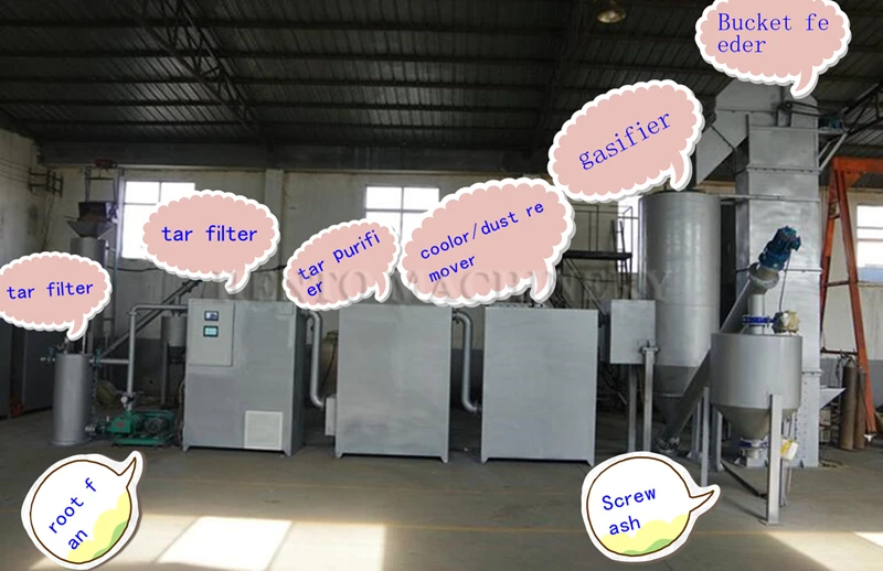 High Efficiency Biomass Gasifier Generator / Wood Gasifier Generator ...