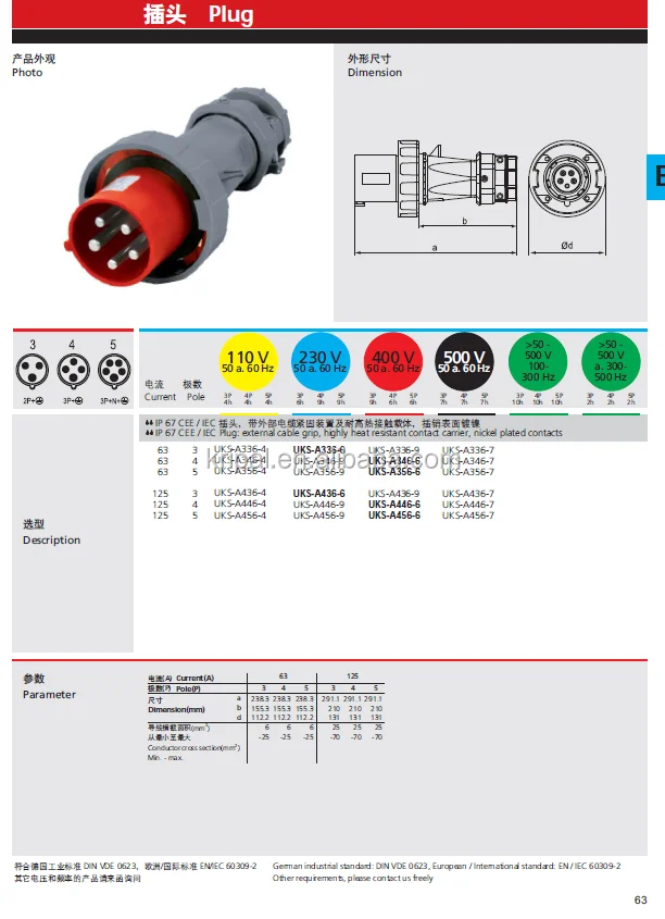 125A 4 Pin 400v IP67 CEE Industry Plugs - Reliable Power