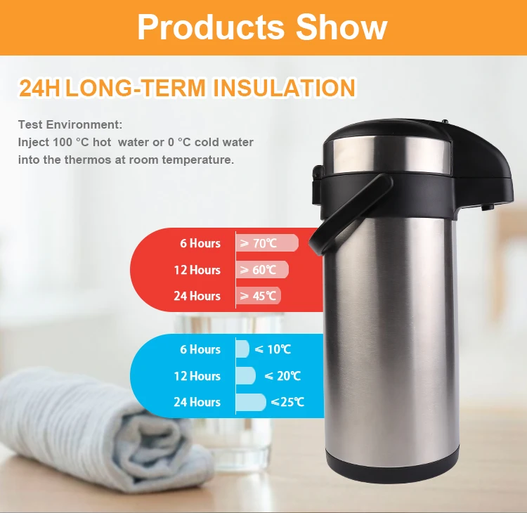 Insulated Thermos - 5L Vacuum Flask for Hot and Cold Drinks
