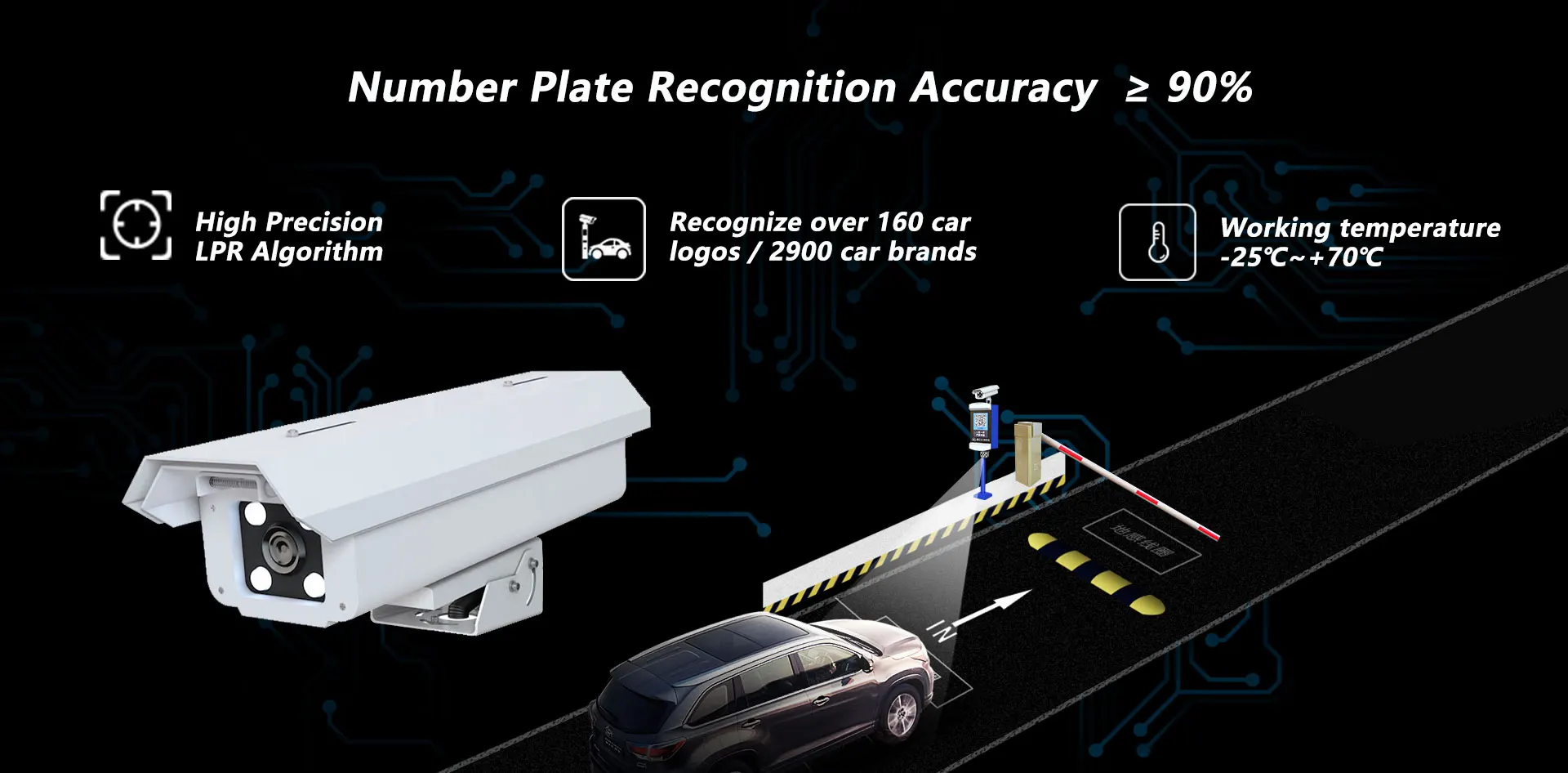 Tenet Automatic License Plate Recognition System for Access Control