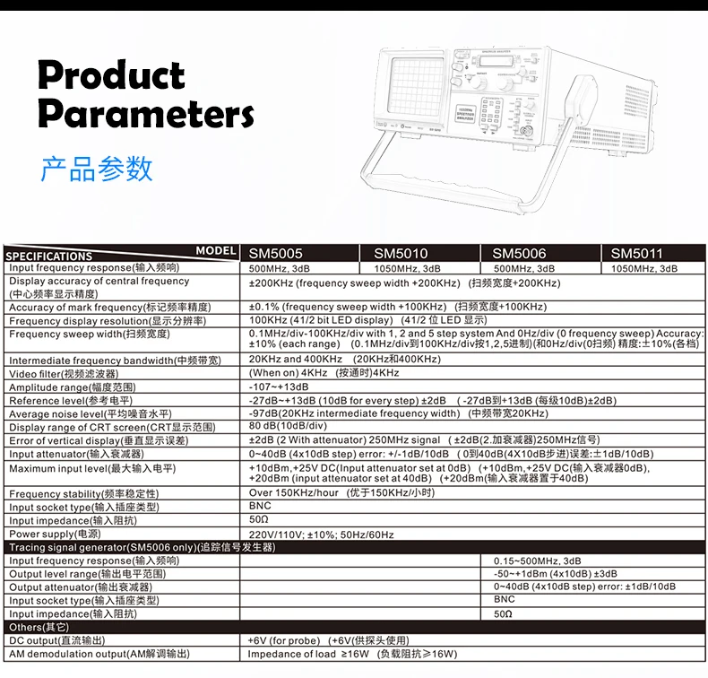 1ghz Analogue Spectrum Analyzer - SM-5010 for Lab Use