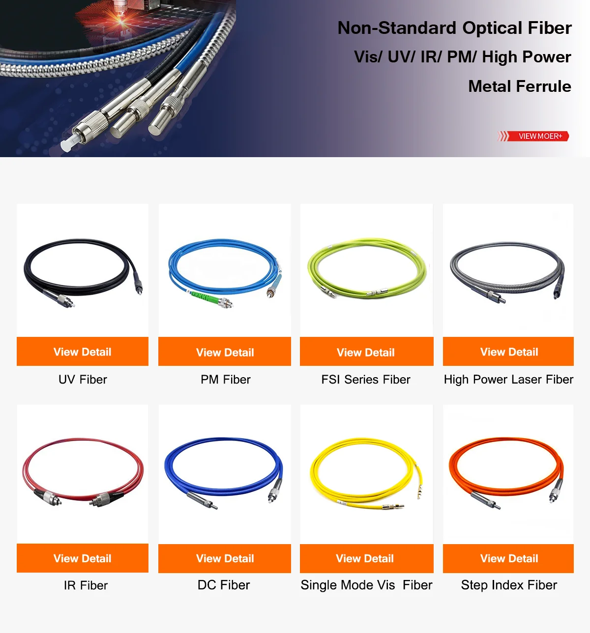 FSI D80 Energy Fiber Optic Patch Cord for Laser Welding – Rugged Silica ...