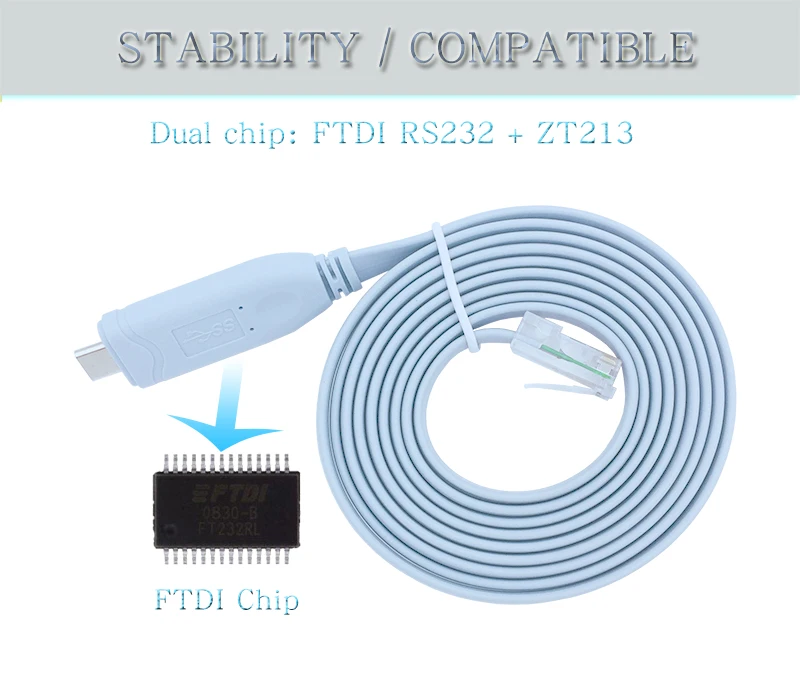 6ft Ftdi Usb C Console Cable Type C To Rj45 Serrial Cable For Laptop ...