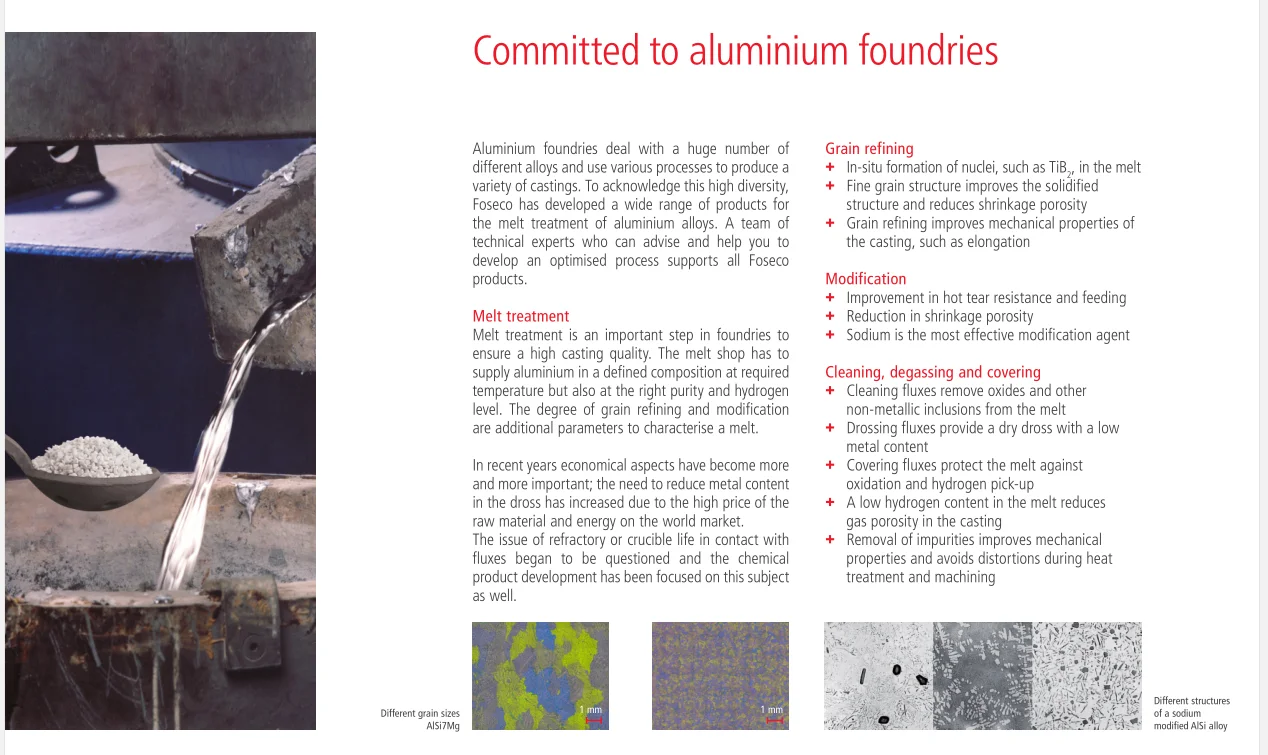Covering Agent Nocolok Aluminum Drossing Flux - 99.5% Purity