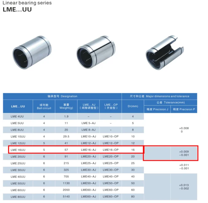 High Precision Lme16uu 16mm Linear Motion Slide Ball Bearing For ...