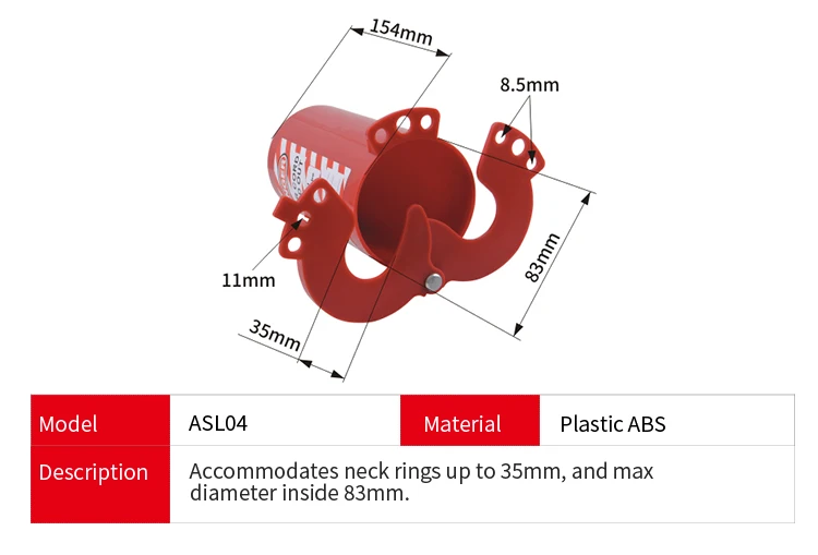 Gas Cylinder Valve Lockout Device - Safety & Certifications
