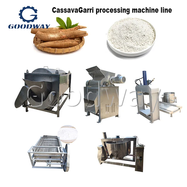 GOODWAY Cassava Garri Processing Pressing Machine Fixed Price