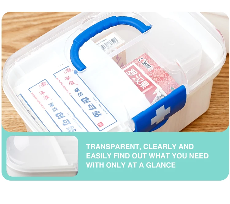 High Quality Clear Plastic Container Medicine Cabinet,Hot Selling ...