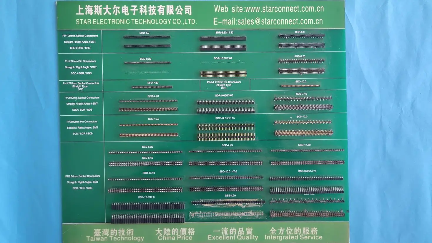 Automobile 4 Pin Metri-Pack 150 Series Waterproof Automotive Female ...