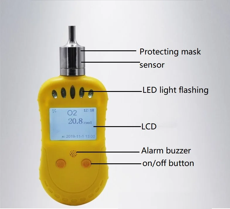 Measuring Instrument Portable Pumping Hydrogen H2 Gas Detector - Buy ...