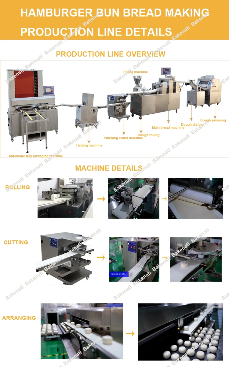 Fully Automatic Bread Production Line Round Bread Burgers Bun Making ...