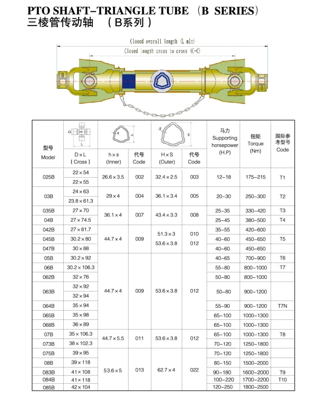 Pto Shaft Rectangular Spline Tube - Durable & Versatile