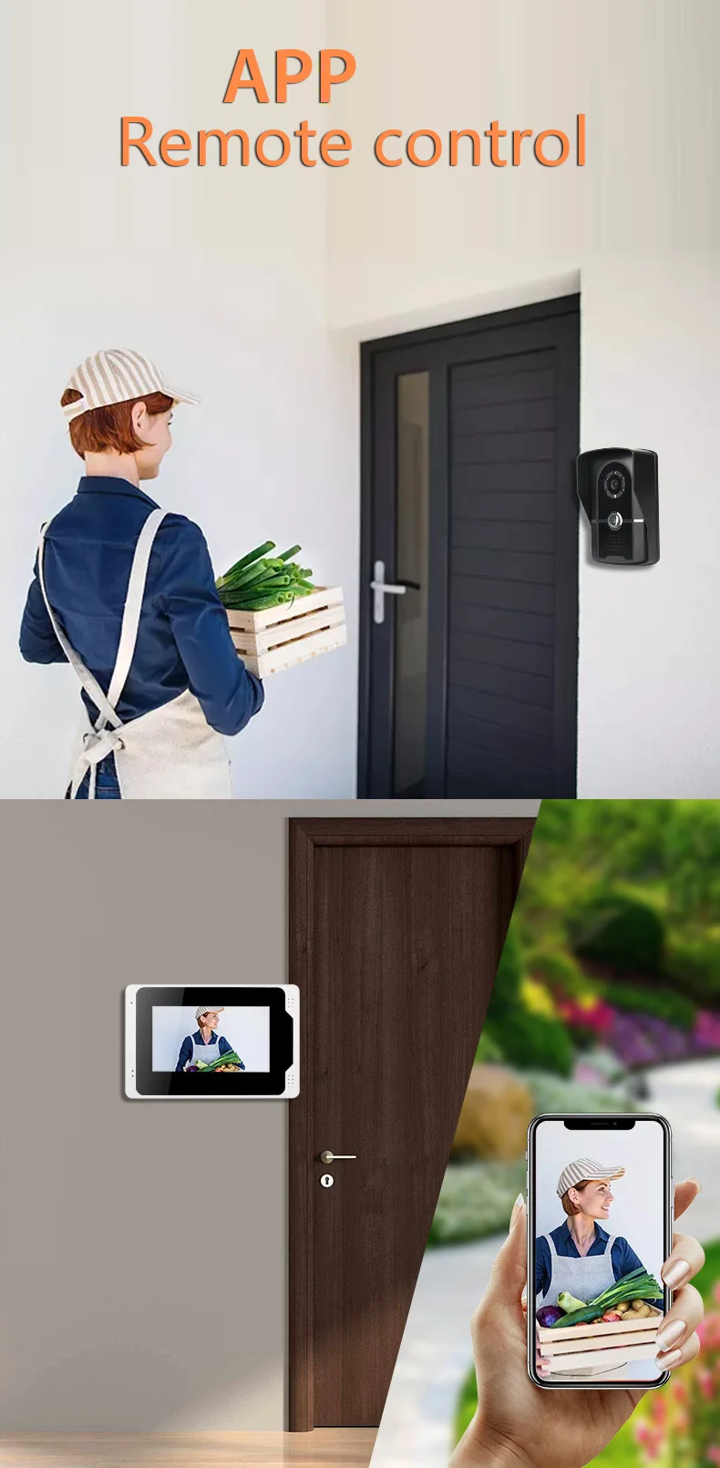 XIMI Wireless Video Door Entry Intercom System for 3 Families