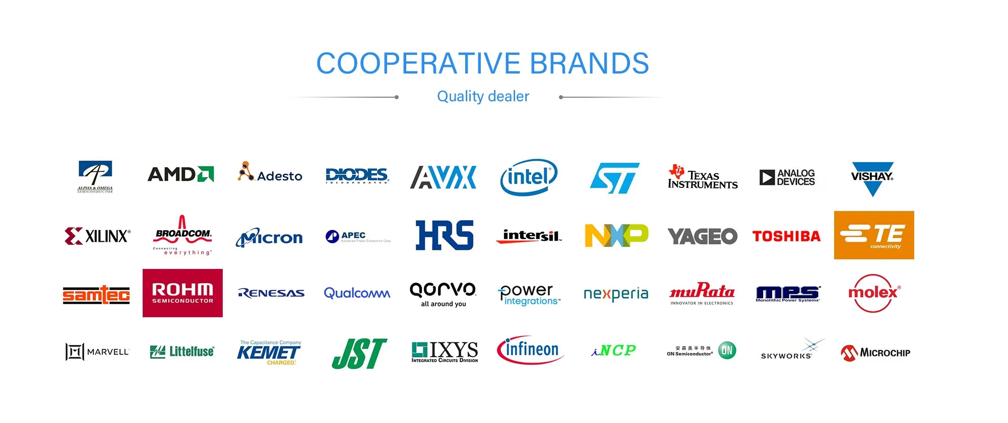 Shenzhen East Technology Limited - Electronic Components (IC ...