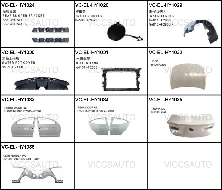 Oem 86360 F2aa0 Para Hyundai Elantra 2019 Auto Olla De Agua Cubierta ...