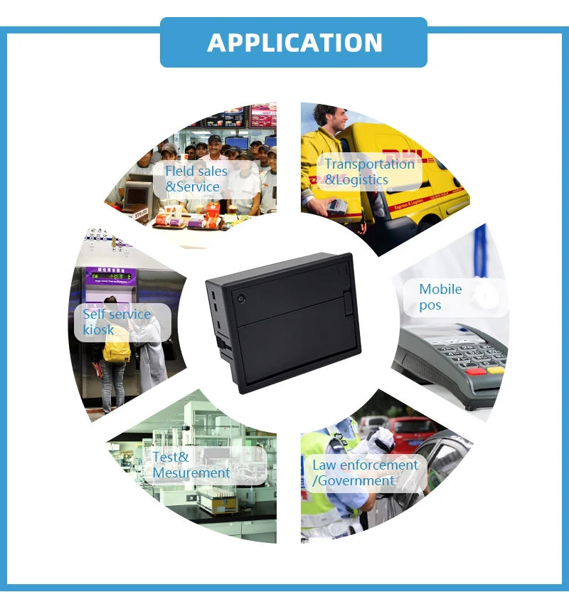 Black Color Panel ACARS Thermal Printer (WH-E19) for Screen Machine