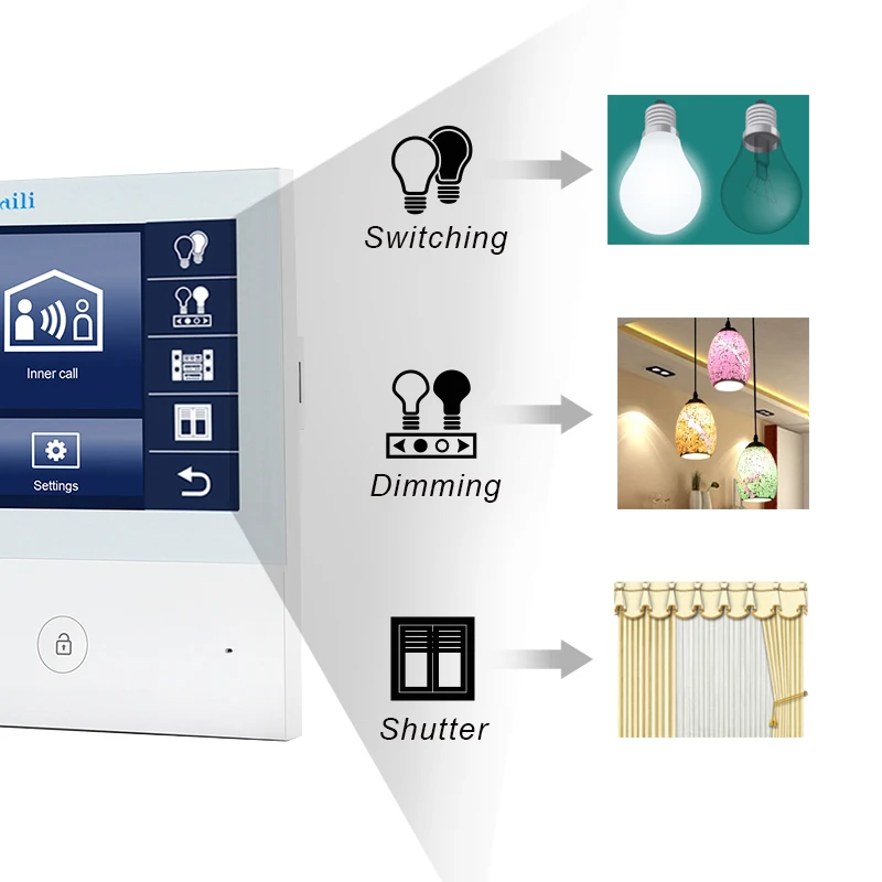 Factory Knx Smart Home Solution Lighting Curtain Scene Function Control ...