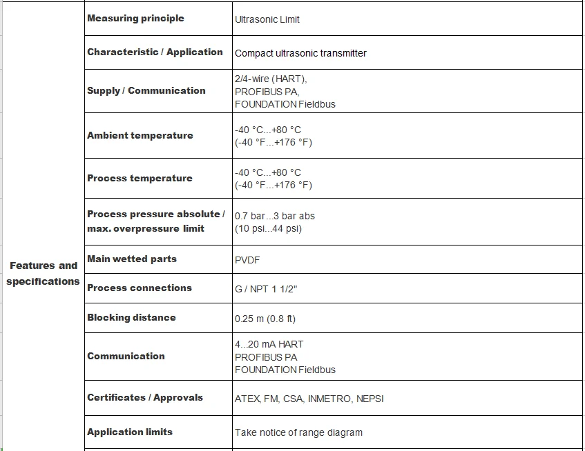 Endress-hauser FMU40 Ultrasonic Level Sensor - Reliable Measurement