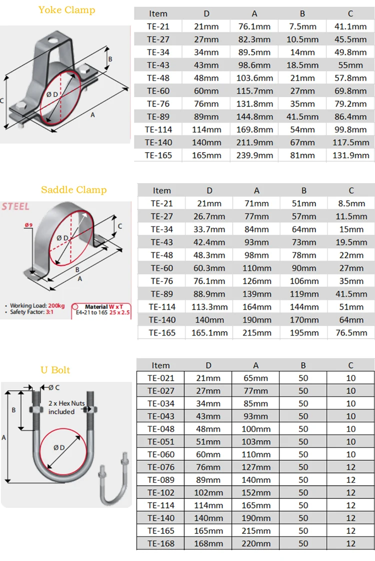 Heavy Duty Pipe Clamps Hanger Pvc Pipe Saddle Clamps Pipe Hanger Clamp ...