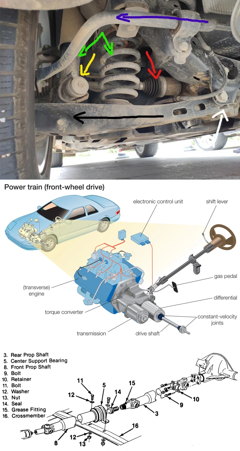 Mitsubishi L 200 CV Axle - Durable Drive Shaft Solutions