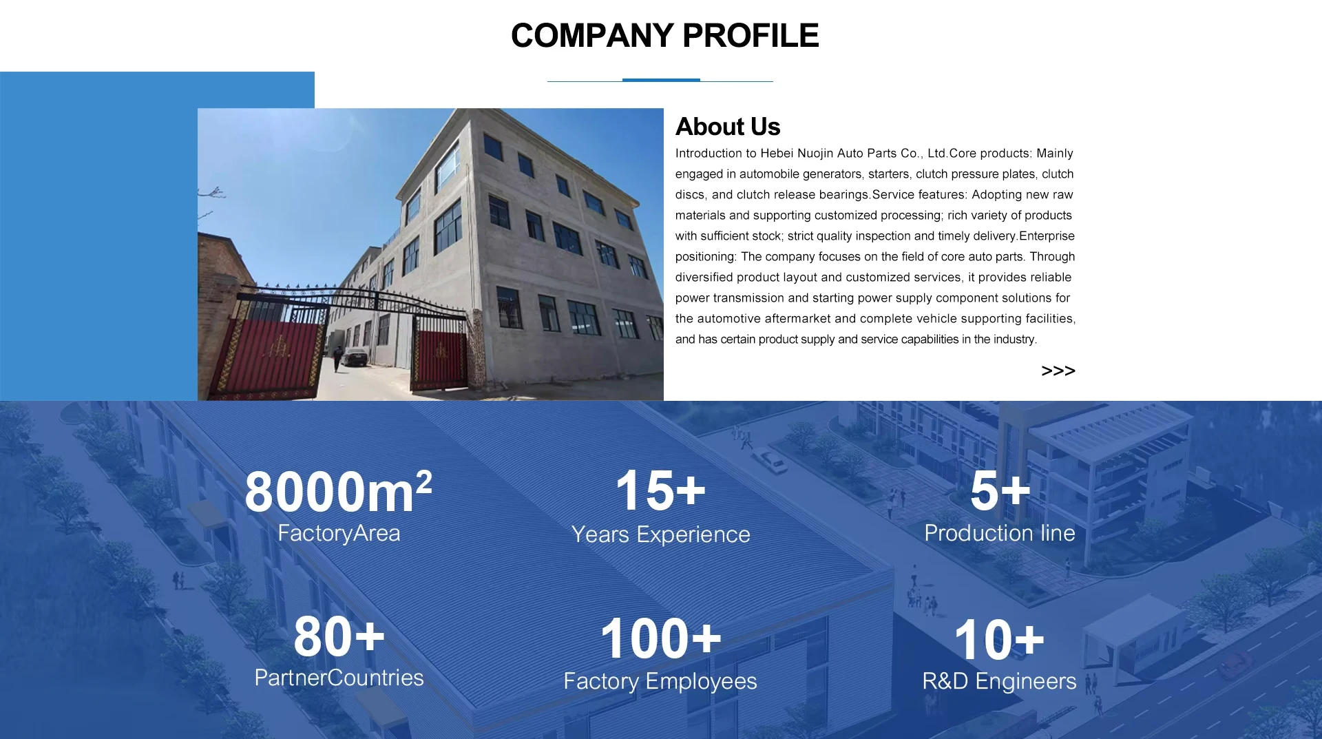 Company Overview - Hejian Nuojin Auto Parts Co., Ltd.