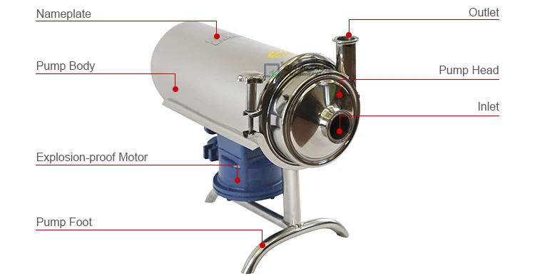 Food Grade Wine/beer Liquid Transfer Pump - Explosion-Proof Motor
